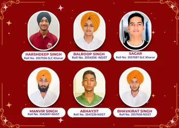 SLC Academy – Best NDA JEE, NEET Coaching in Chandigarh