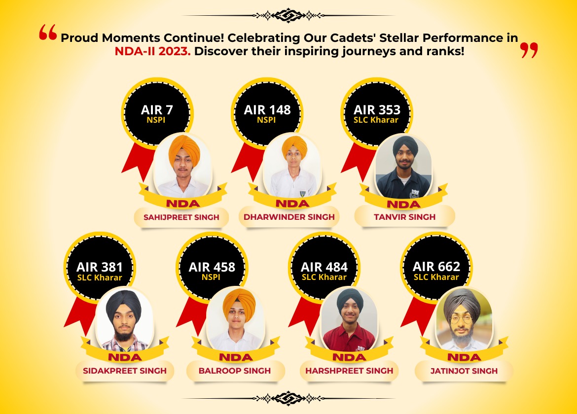 NDA Coaching in Mohali | SSB Preparation | SLC Academy