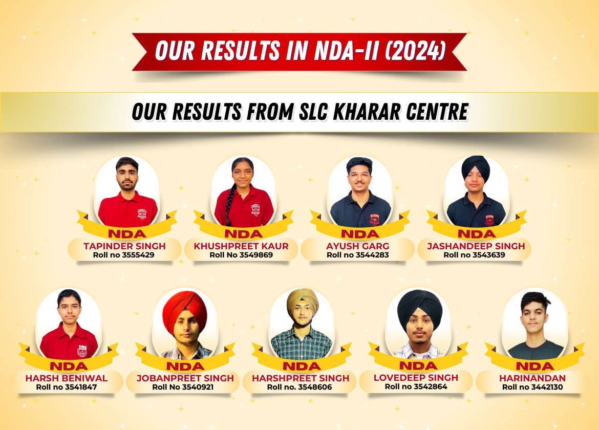 NDA Coaching in Mohali | SSB Preparation | SLC Academy