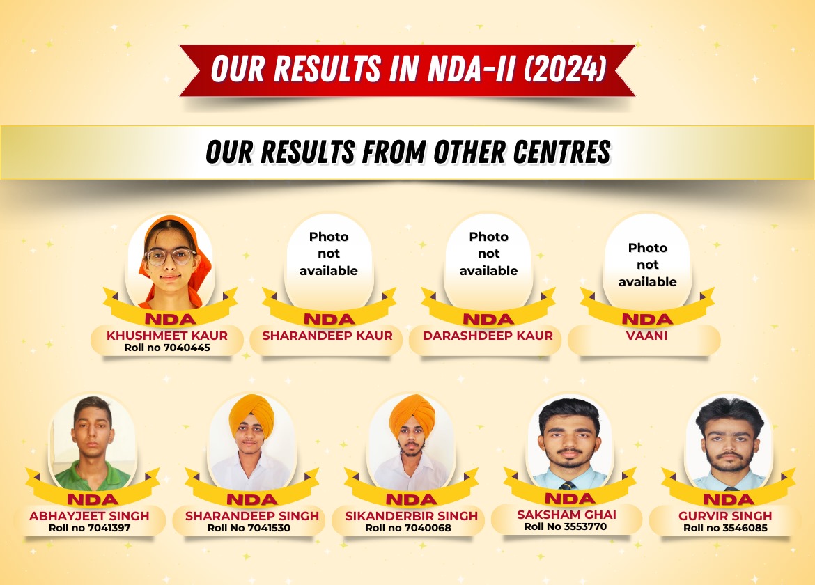 NDA Coaching in Mohali | SSB Preparation | SLC Academy