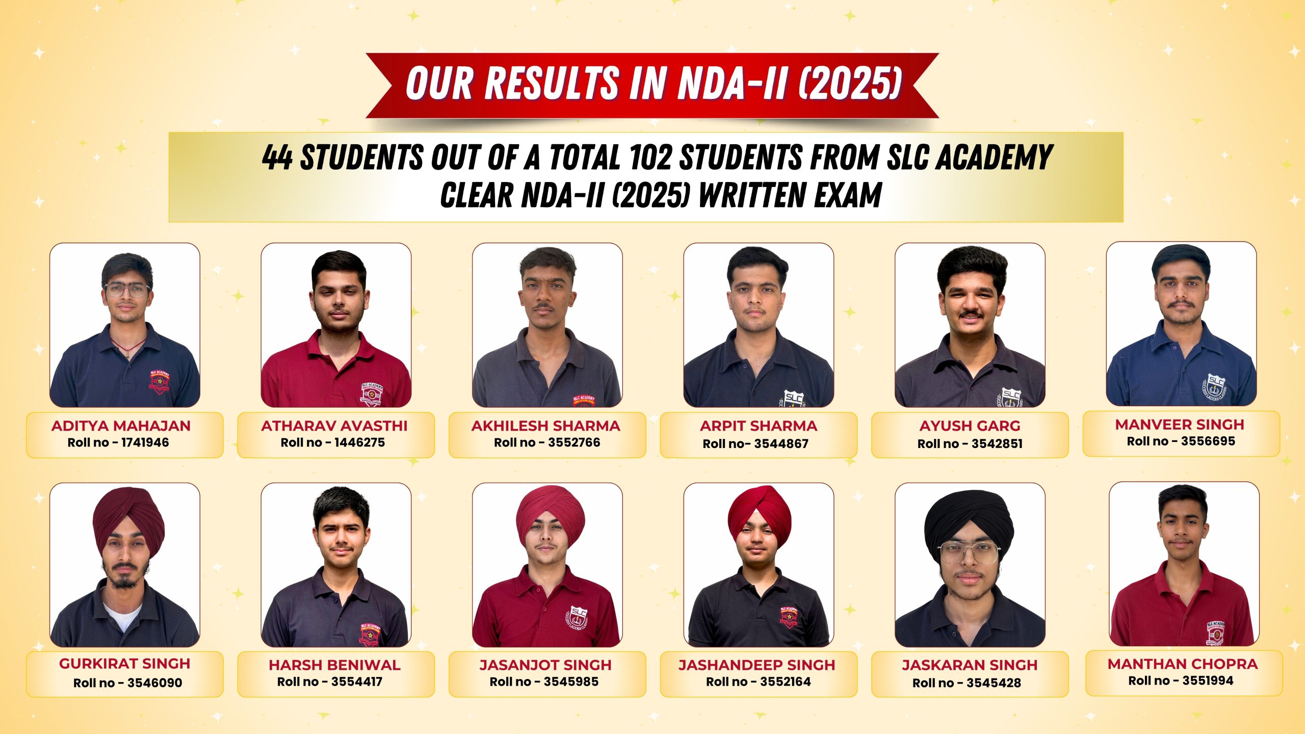 NDA Coaching in Mohali | SSB Preparation | SLC Academy